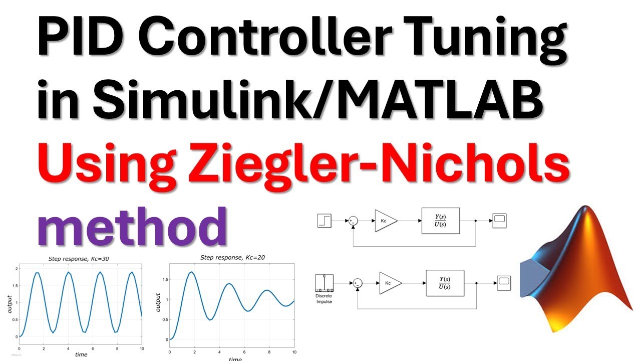PID Controller Tuning in Simulink/MATLAB Using Ziegler-Nichols method