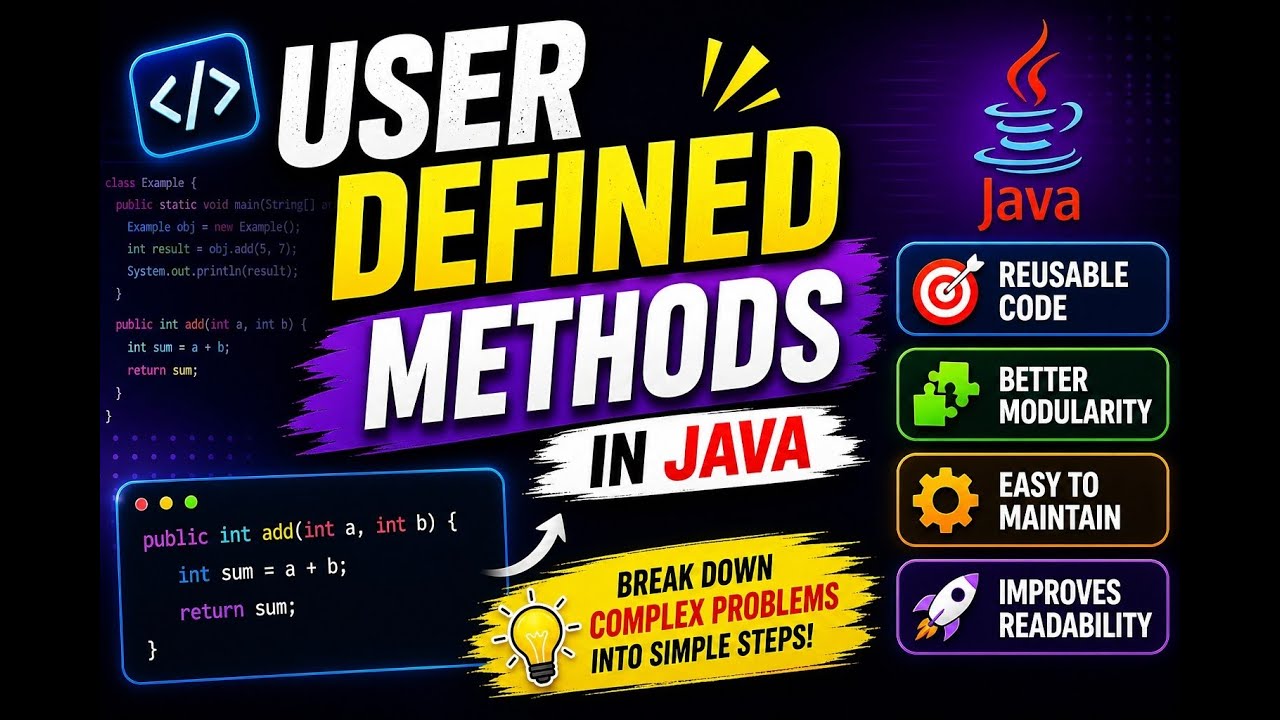 User Defined Methods in Java Explained Like Never Before with real time examples