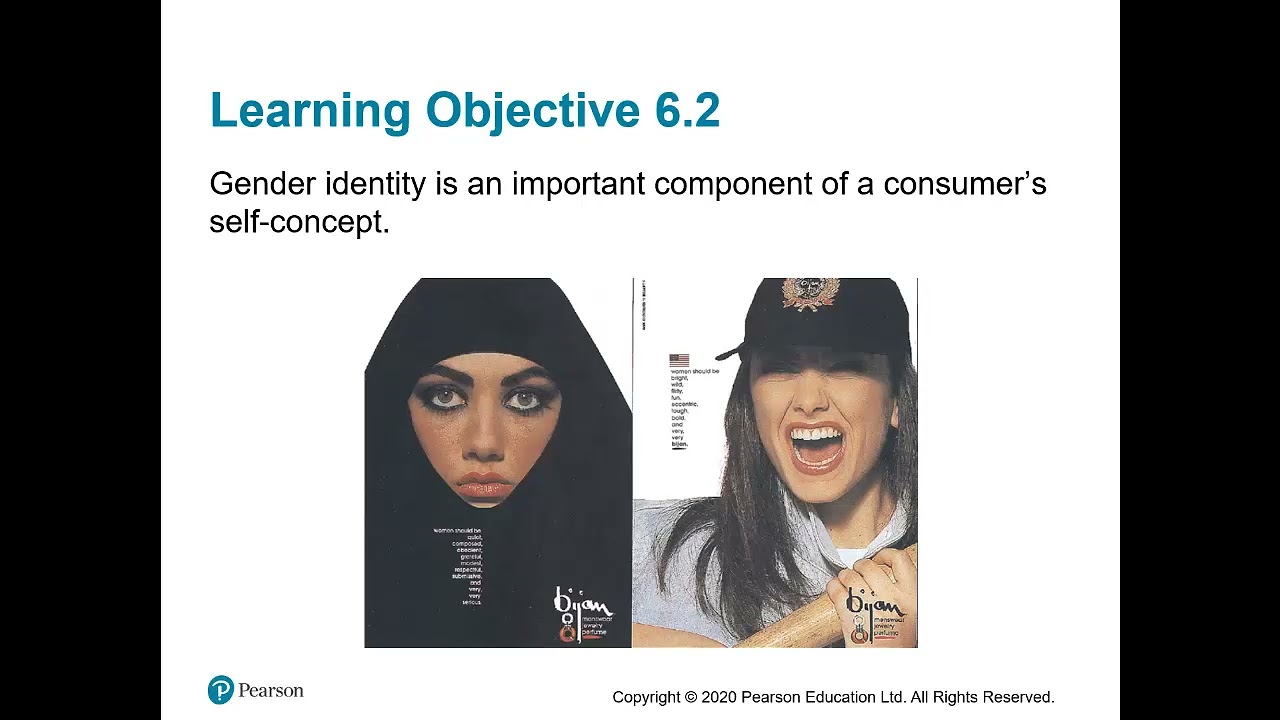 Consumer Behaviour I Solomon - Chapter 6