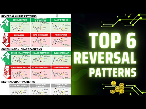Best Reversal Chart Patterns Strategies That Work Every Time