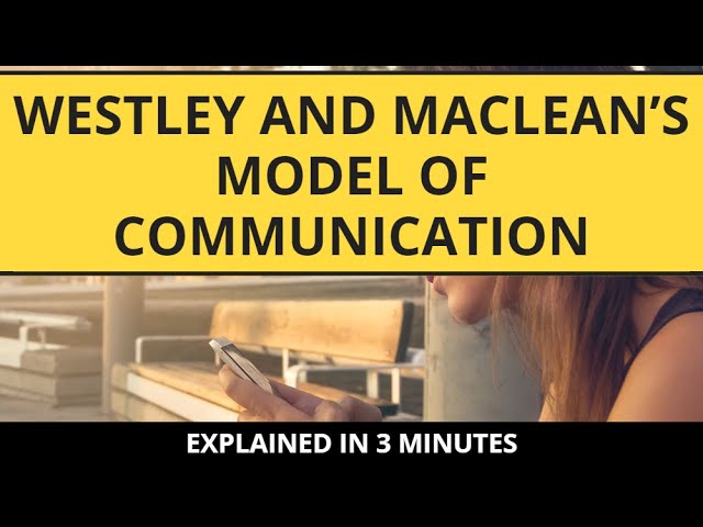 Understanding Westley and MacLean’s Model of Communication | Galaxy.ai