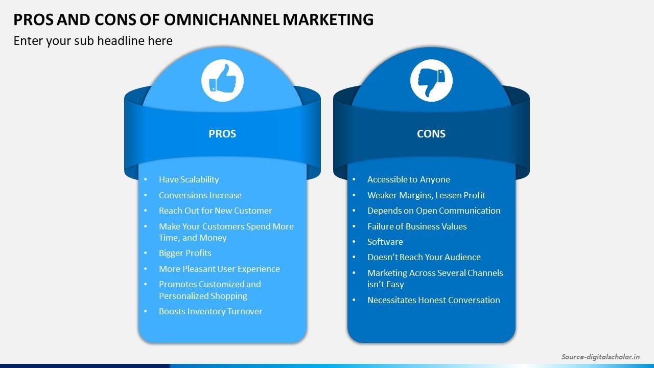 Pros And Cons Of Omnichannel Marketing Animated Slides