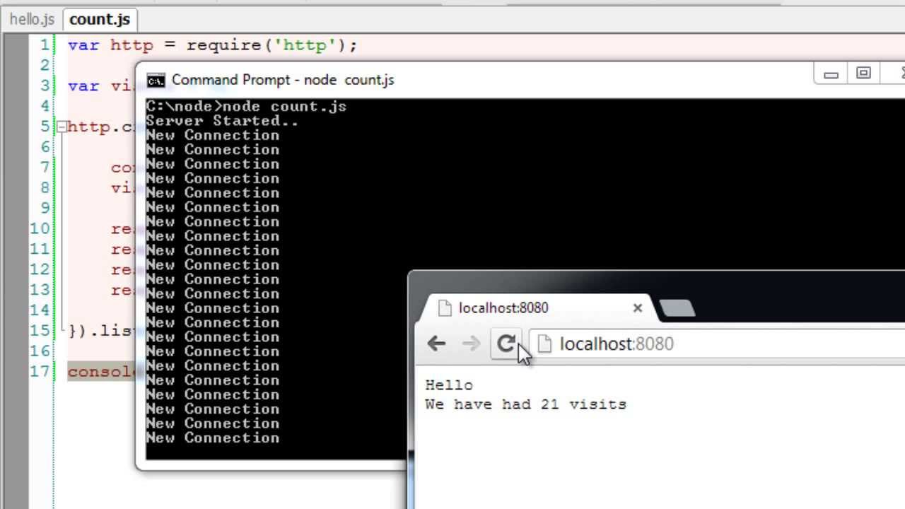 HTTP Server(request/response) Counter Application: Node.js
