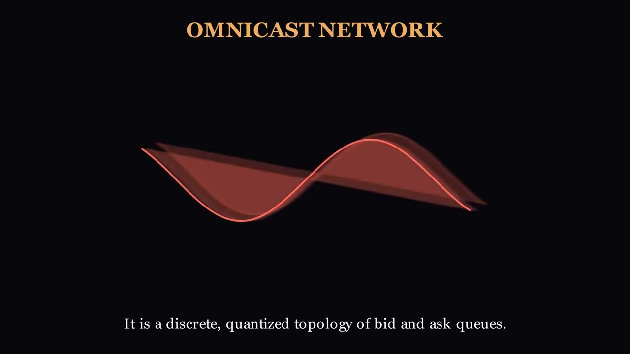 Deconstructing the Limit Order Book: Data Structures & Price-Time Priority