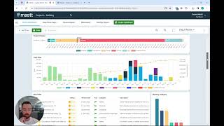 Mastt Software - 2025 Reviews, Pricing & Demo