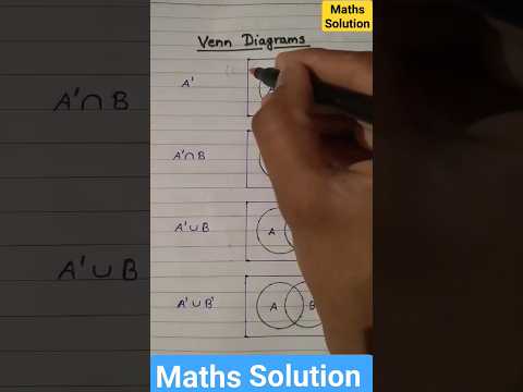 Venn Diagrams Operations on Sets Part 2 union intersection and Complement of Sets NCERT Maths