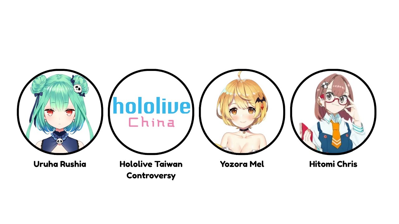 Every HOLOLIVE Termination Explained in 8ish Minutes!