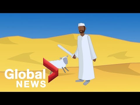 Why Muslims celebrate Eid twice in a year