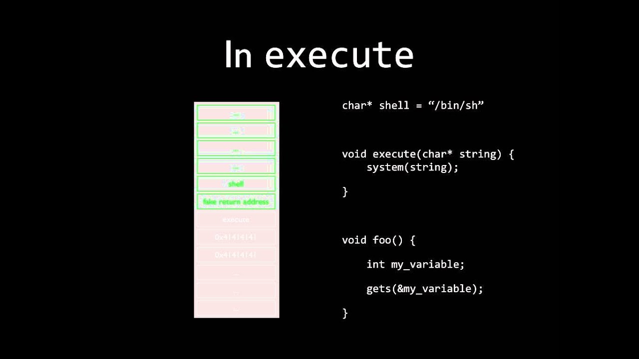 Introduction to return oriented programming (ROP)