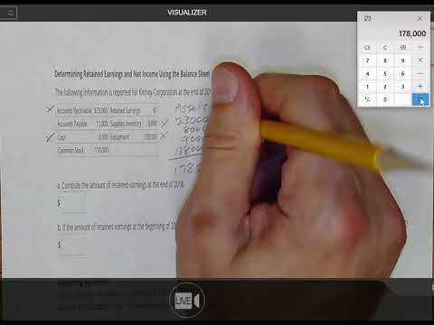 Determining (Calculating) Retained Earnings and Net Income Using Only the Balance Sheet