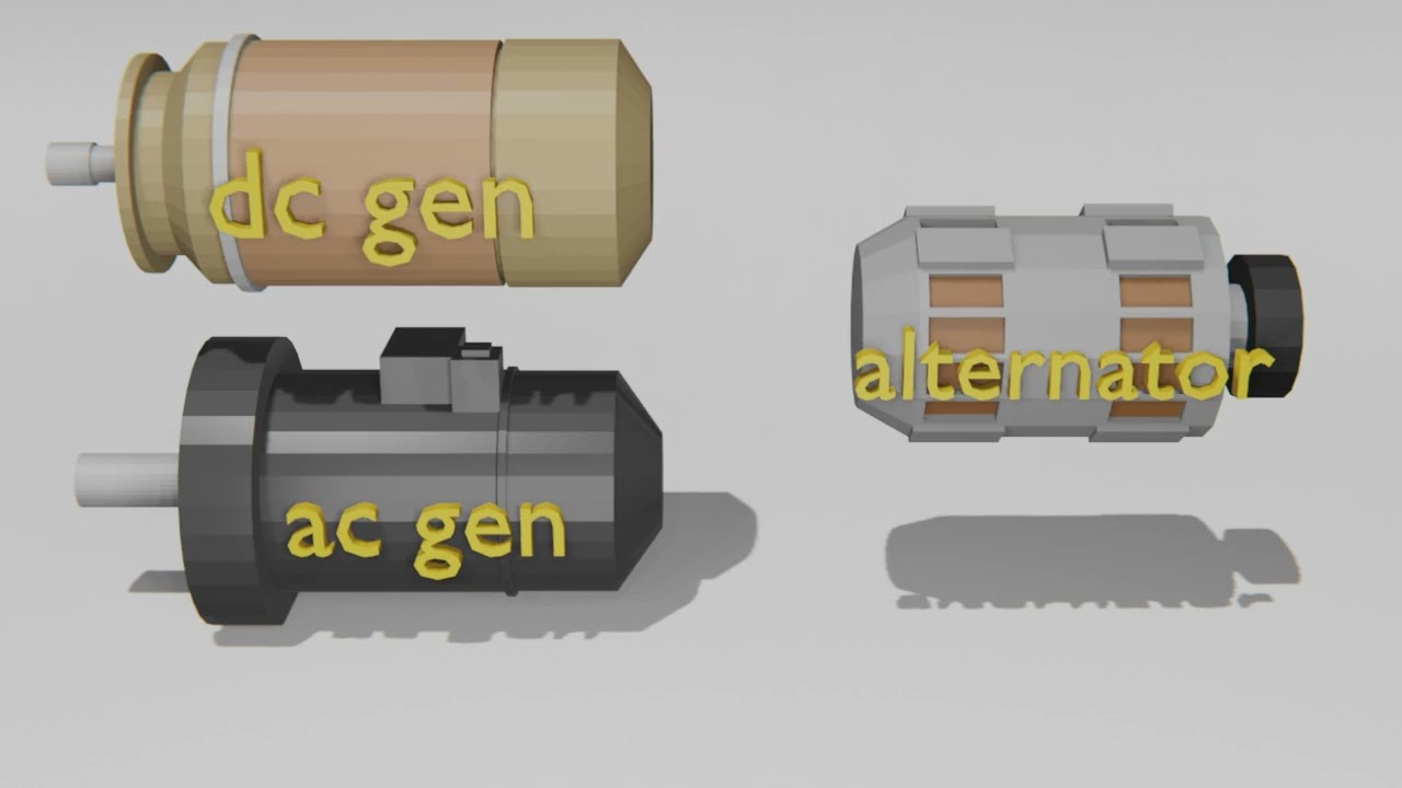 The Basics of Aircraft Electrical Systems – A Quick Guide