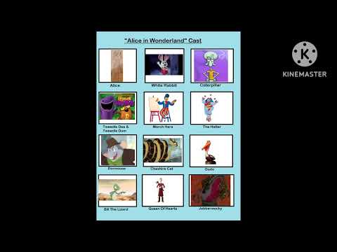 Macaria in Wonderland Cast Meme