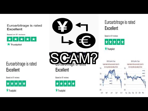 is euroarbitrage com scam