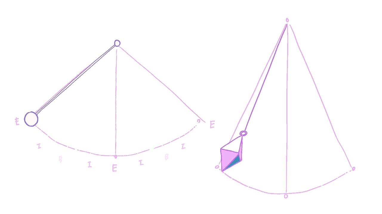 Learning Animation  (Week 1)