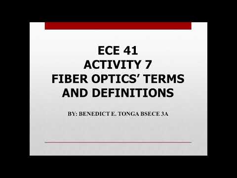 Fiber Optics Terms and Definitions BY:B.Tonga