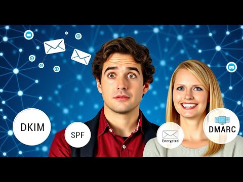Email Authentication Explained: SPF, DKIM, DMARC & How They Protect Your Business
