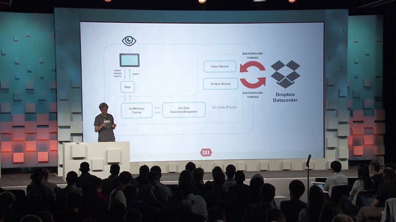 DBX 2013: Introducing Dropbox Datastores | Dropbox Keynotes | Dropbox