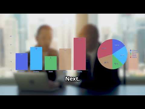 Strategy Formulation