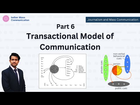 Transactional Model of Communication Video Lecture - Crash Course for ...