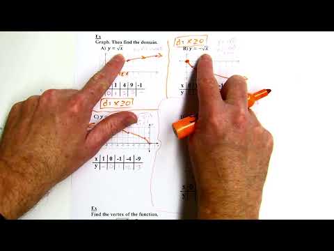 Algebra 1 - Big Ideas - 10.1 - Graphing Square Root Functions