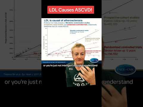 LDL-C Causes ASCVD! You can't reach any other conclusion! Root cause of heart disease