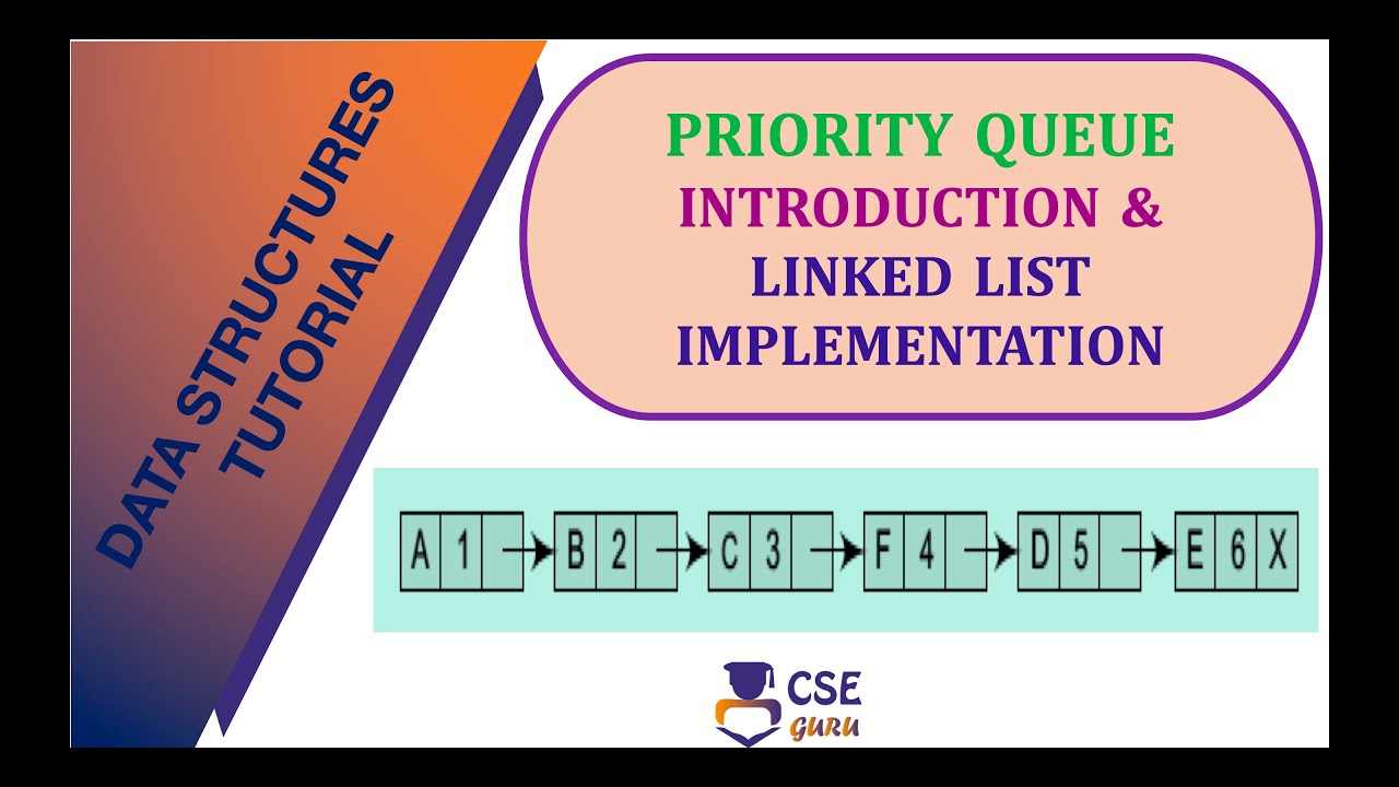 Priority Queue Introduction & Linked List Implementation | L 63 | Data Structures & Application