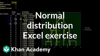 A 3D Animated Roller Coaster Model in Excel | Safe Videos for Kids