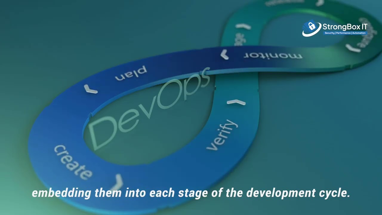 The Difference Between DevOps and DevSecOps Explained | StrongBox IT