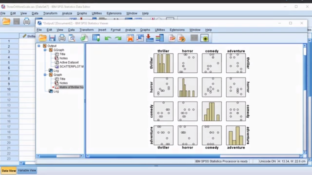 SPSS - Scatter Plot Matrix (via Graphboard)