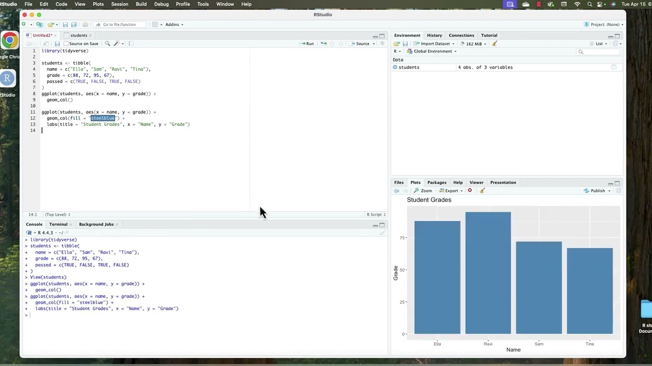 Rstudio: Creating Basic Plots with ggplot2