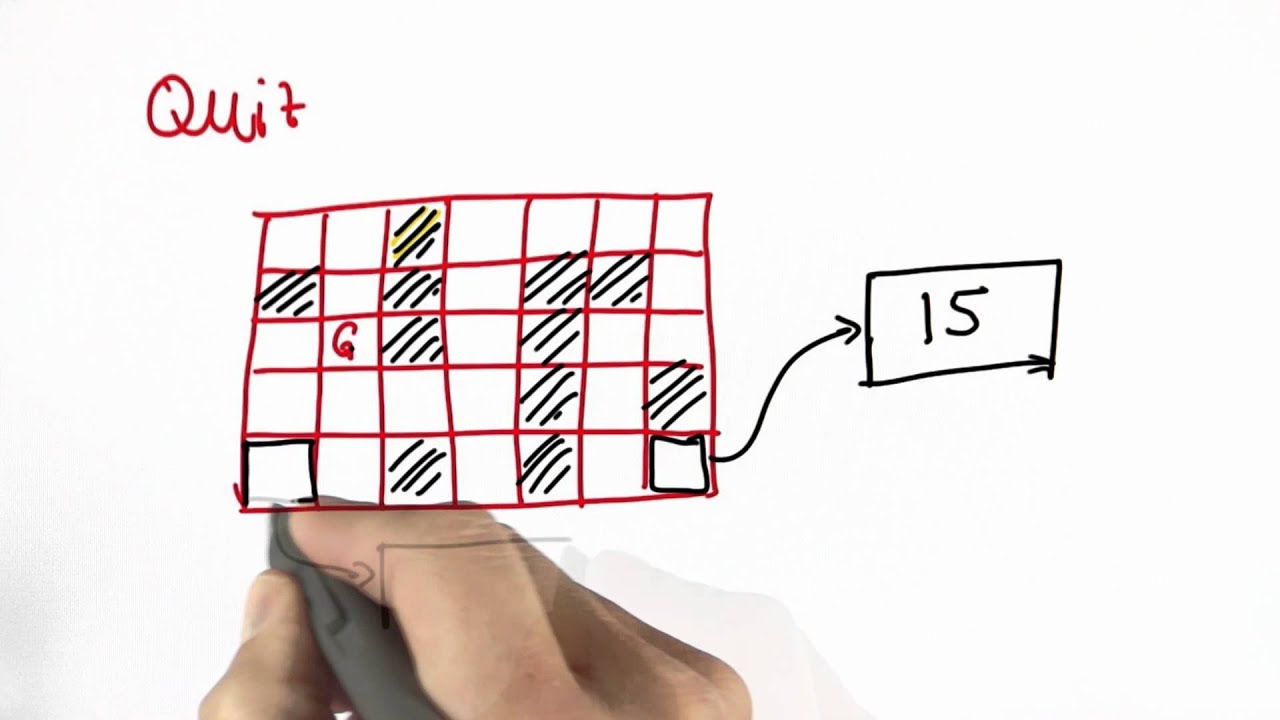 Computing Value 2 - Artificial Intelligence for Robotics