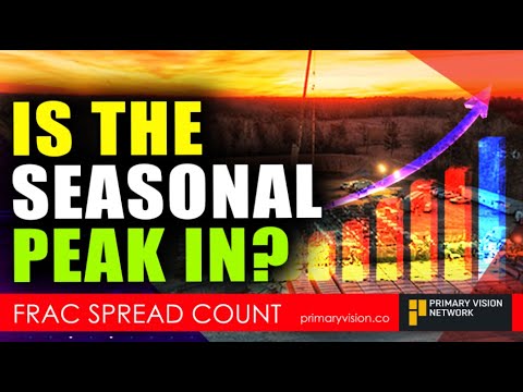 Is the Seasonal Peak In? - Frac Spread Count