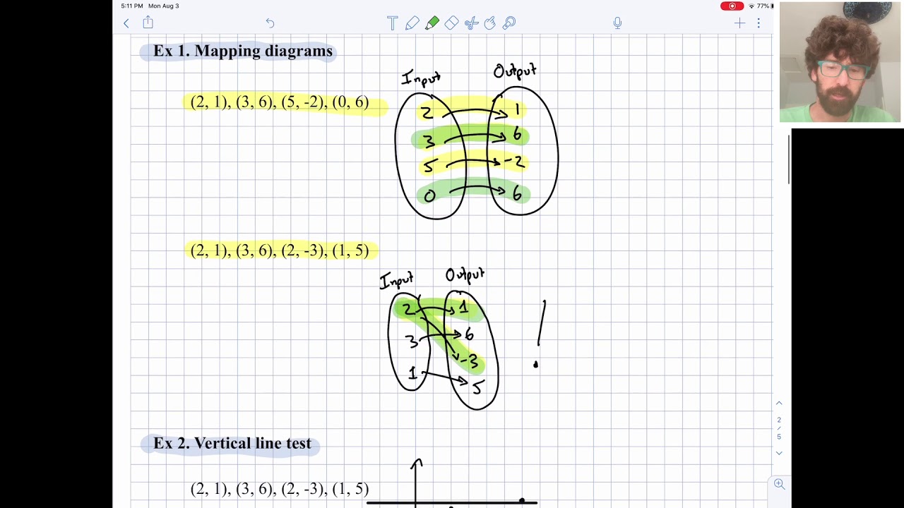 Algebra 1. Function notation. Intro, examples part 2