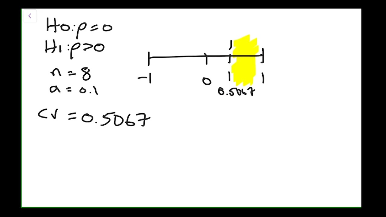 13RGA Stats - Q1 - Correlation Hypothesis Testing