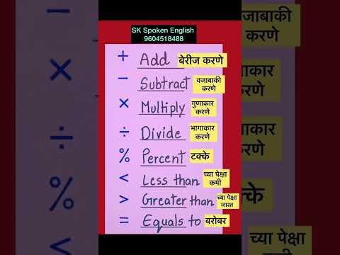 Maths symbols! #spokenenglish