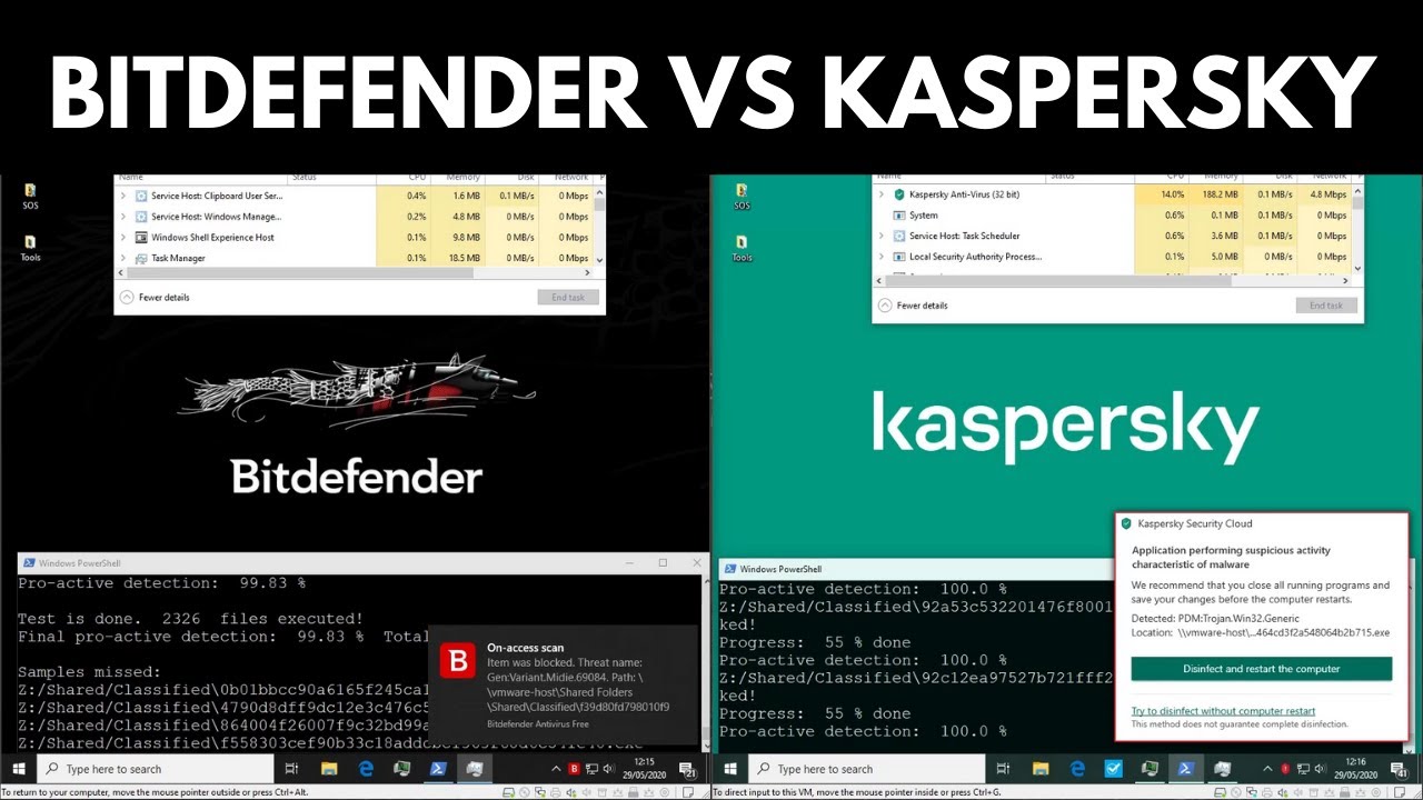 Kaspersky vs Bitdefender Free | Test vs Malware