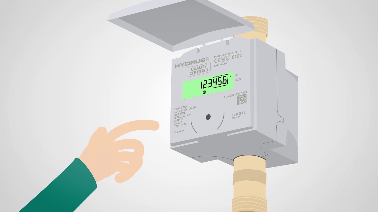 HYDRUS - How to read your water meter?