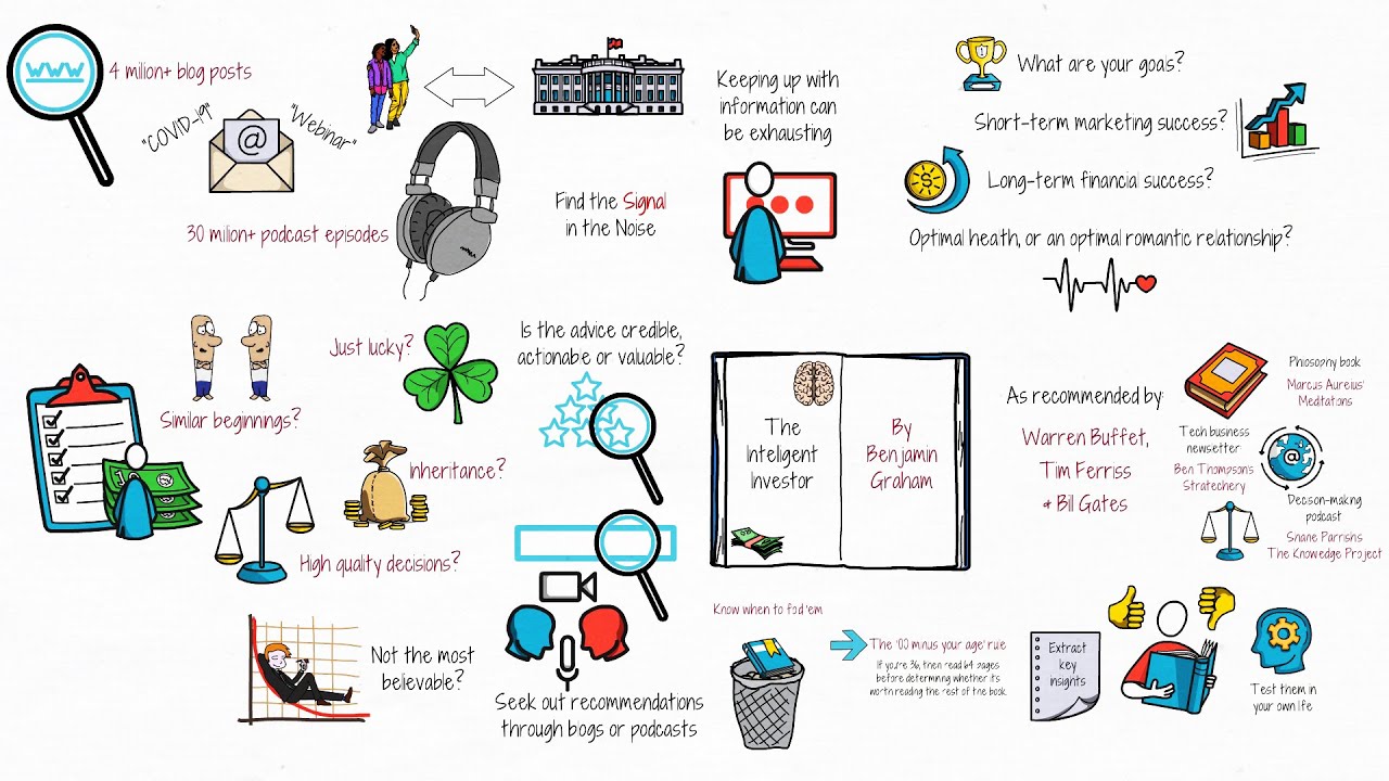 How to Beat Information Overload