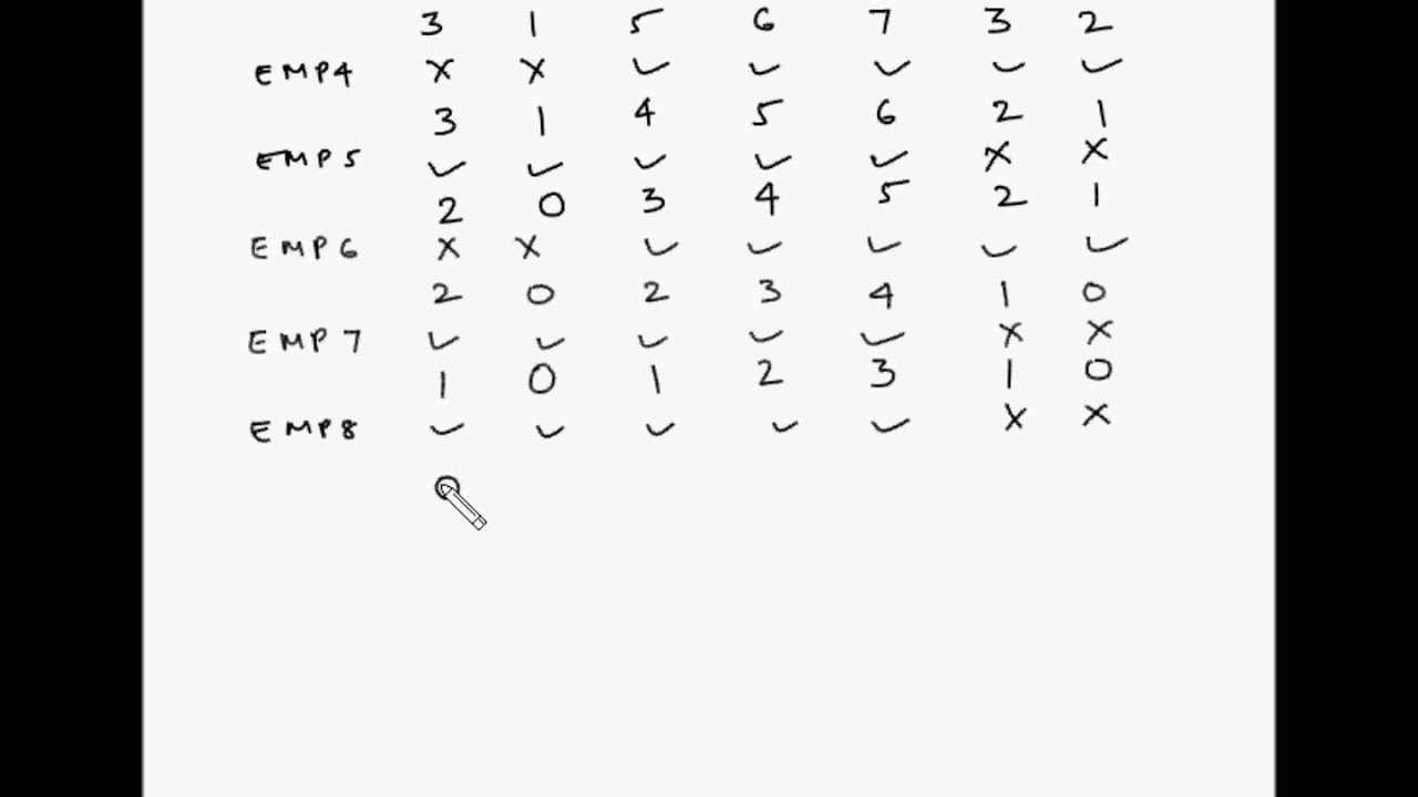 Workforce scheduling - Example 1