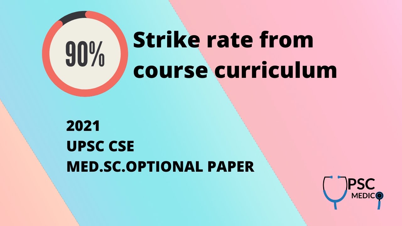 2021 UPSC Medical sciences optional paper analysis