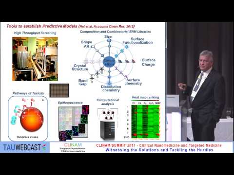 Predictive Nano/Bio Modeling and High Throughput Approaches to Safer Nanomaterials and Nano EHS...