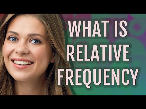 Relative frequency | meaning of Relative frequency