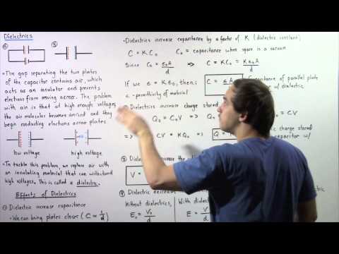 Dielectrics and Dielectric Constant