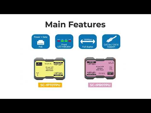 SC-IPC07PU: SeeEyes Long Reach IP + PoE(~30w) over UTP Transmission Kit