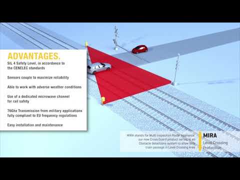 Progress Rail Asset Protection