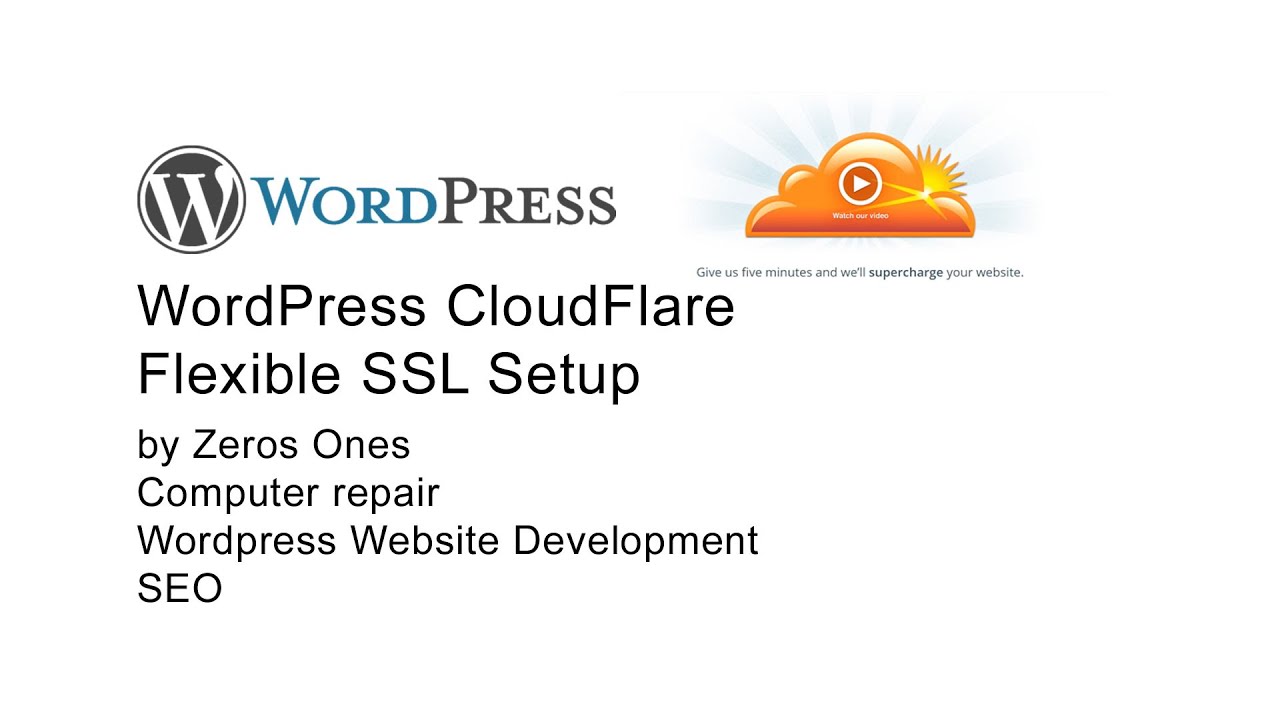 WordPress Cloudflare Flexible SSL Setup
