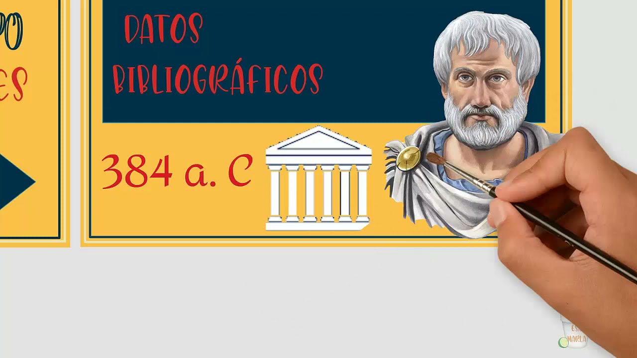 1.- Aristóteles en 5 minutos: Aportes pedagógicos