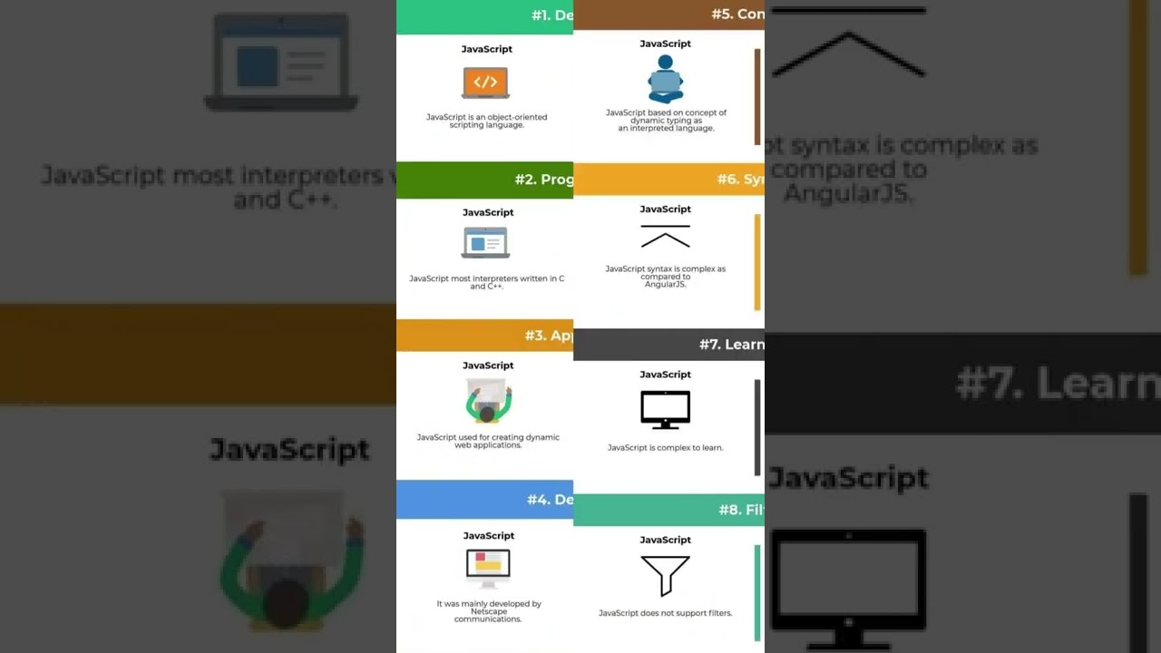 JAVASCRIPT VS ANGULARJS #shorts #servicenow