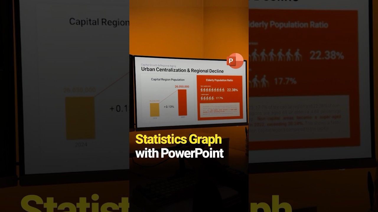 Statistical Data PowerPoint Slide #powerpoint #pptdesign