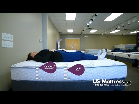 Serta Perfect Sleeper Queensferry II Plush Mattress Comfort Depth Sandy